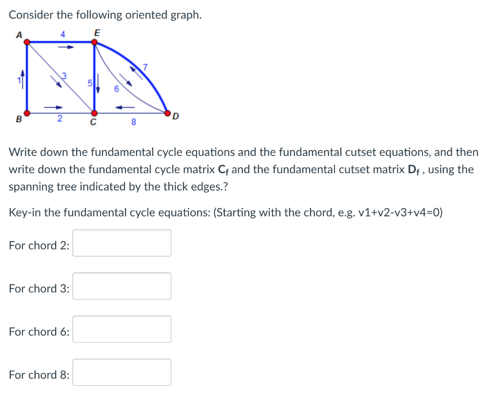 Solved Consider the following oriented graph 4 7 2 8 Write | Chegg.com