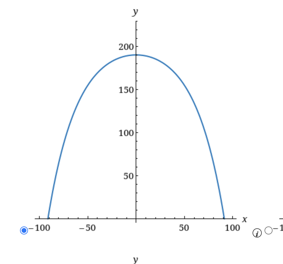 Solved A graphing calculator is recommended. The Gateway | Chegg.com