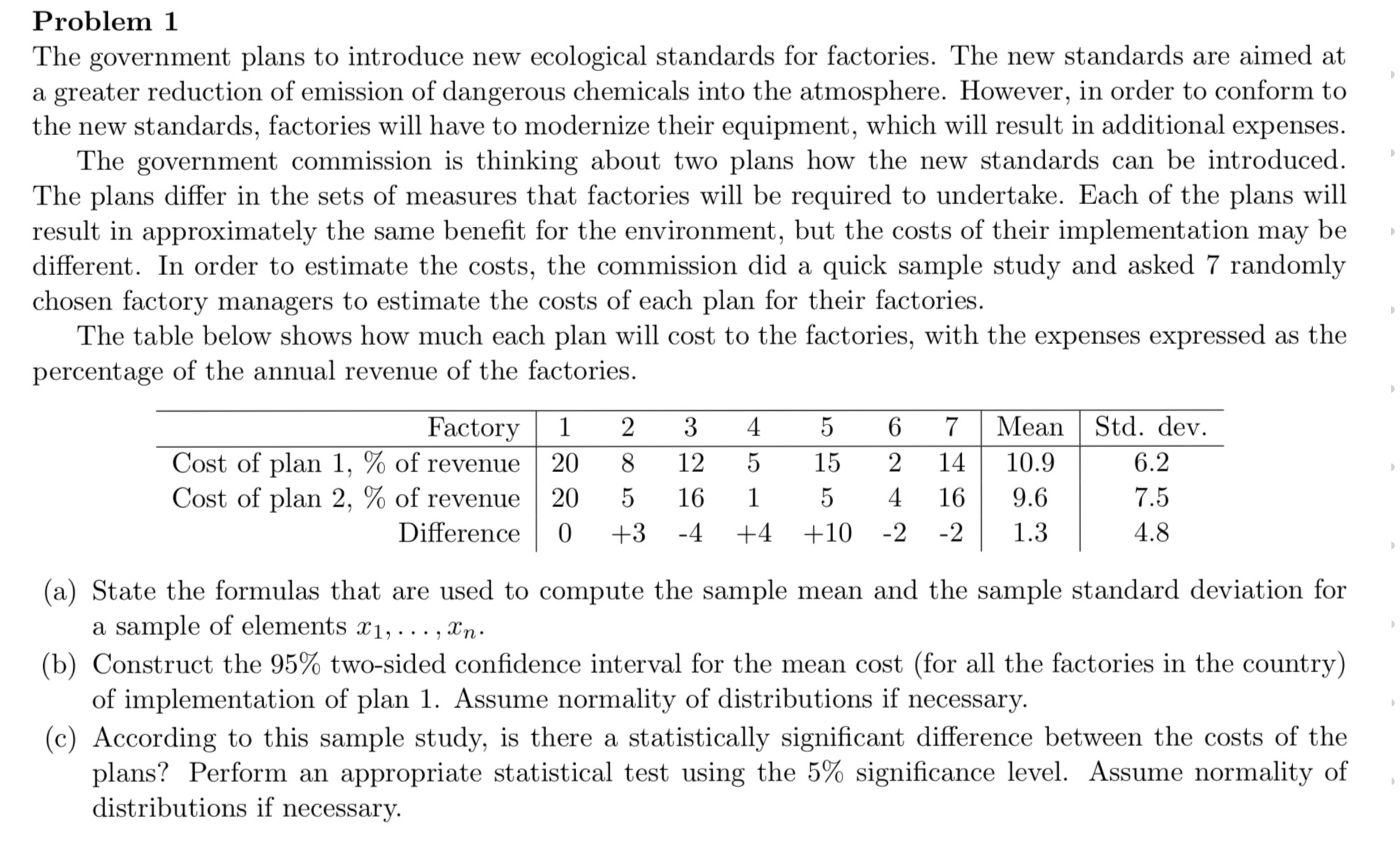 Solved Problem 1 The government plans to introduce new | Chegg.com