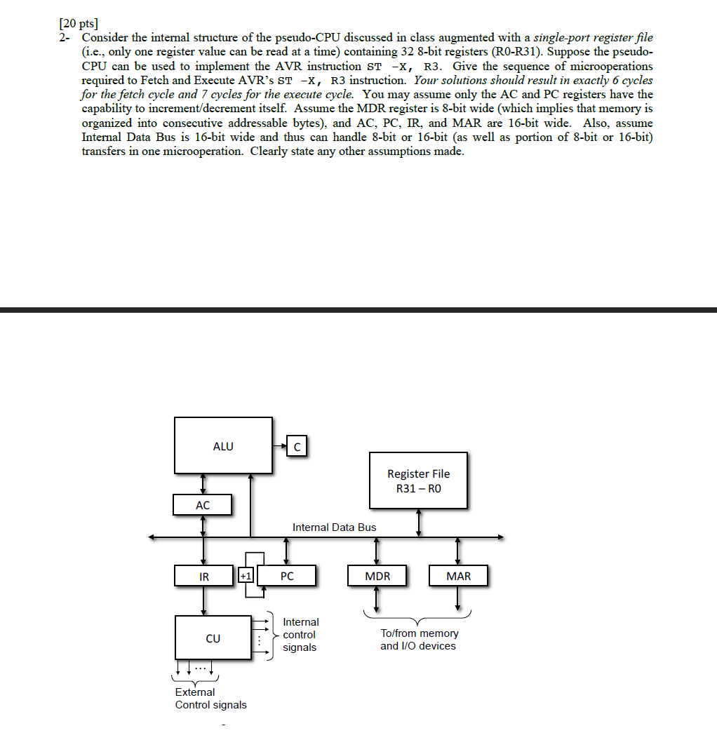 Solved [20 pts ] 2- Consider the internal structure of the | Chegg.com