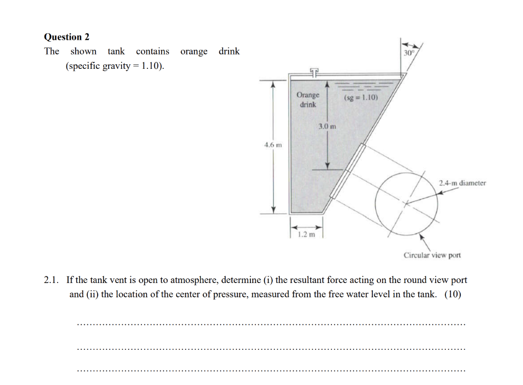 Solved Question 2 The shown tank contains (specific gravity | Chegg.com