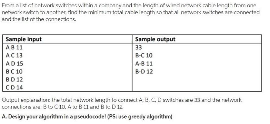 Solved From a list of network switches within a company and | Chegg.com