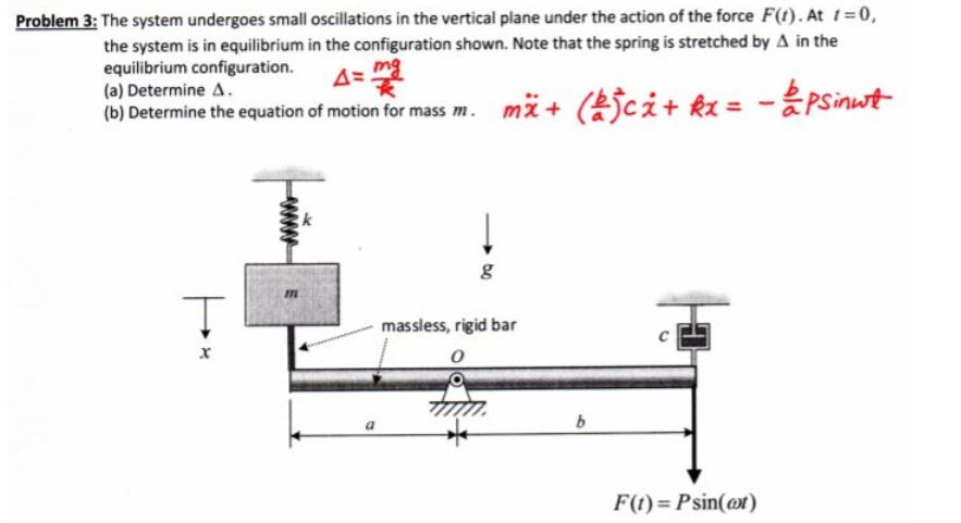 Solved Problem 3: The system undergoes small oscillations in | Chegg.com