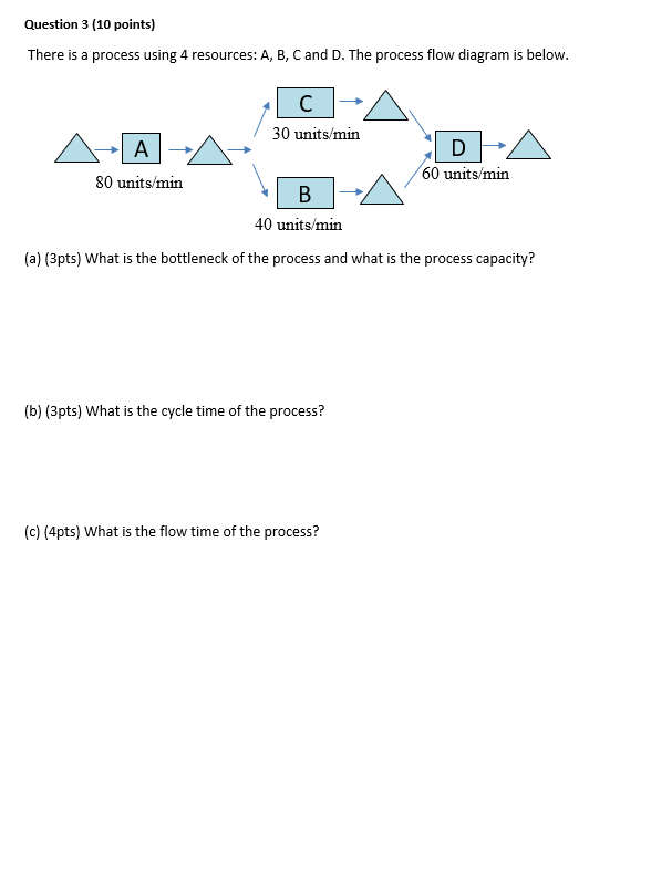 Solved Question 3 (10 points) There is a process using 4 | Chegg.com