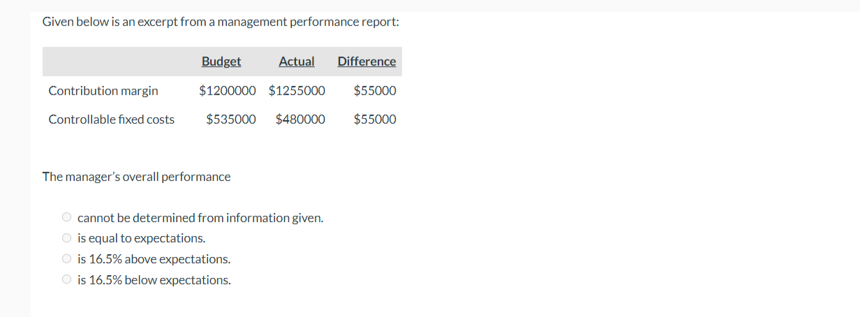 Solved Given below is an excerpt from a management | Chegg.com
