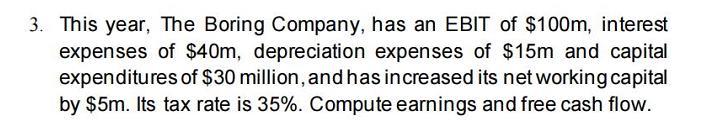 Solved 3. This year, The Boring Company, has an EBIT of $100 | Chegg.com