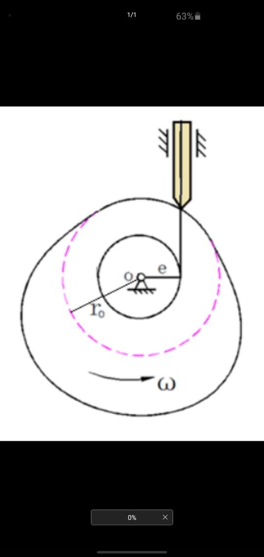 Solved For a plate cam with translating offset follower with | Chegg.com
