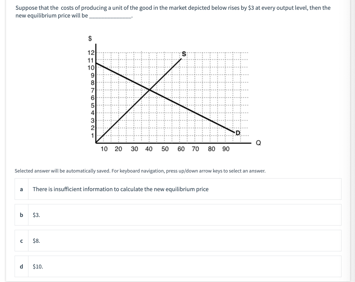 Solved Scarcity implies that: Selected answer will be | Chegg.com
