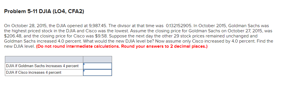 Solved Problem 5-11 DJIA (LO4, CFA2) On October 28, 2015, | Chegg.com