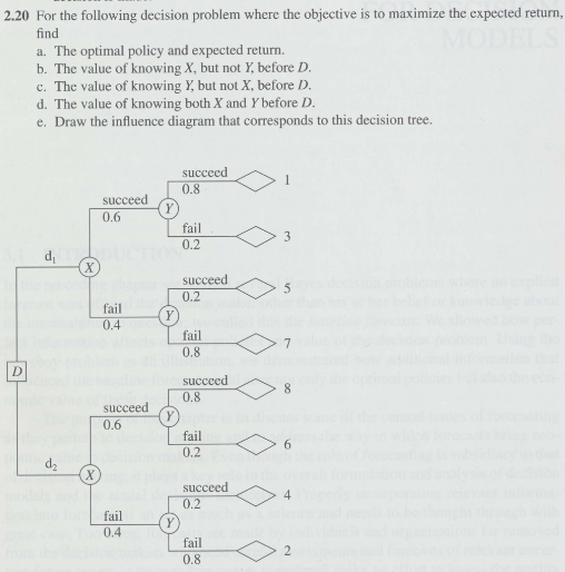 Solved 2.20 For the following decision problem where the | Chegg.com