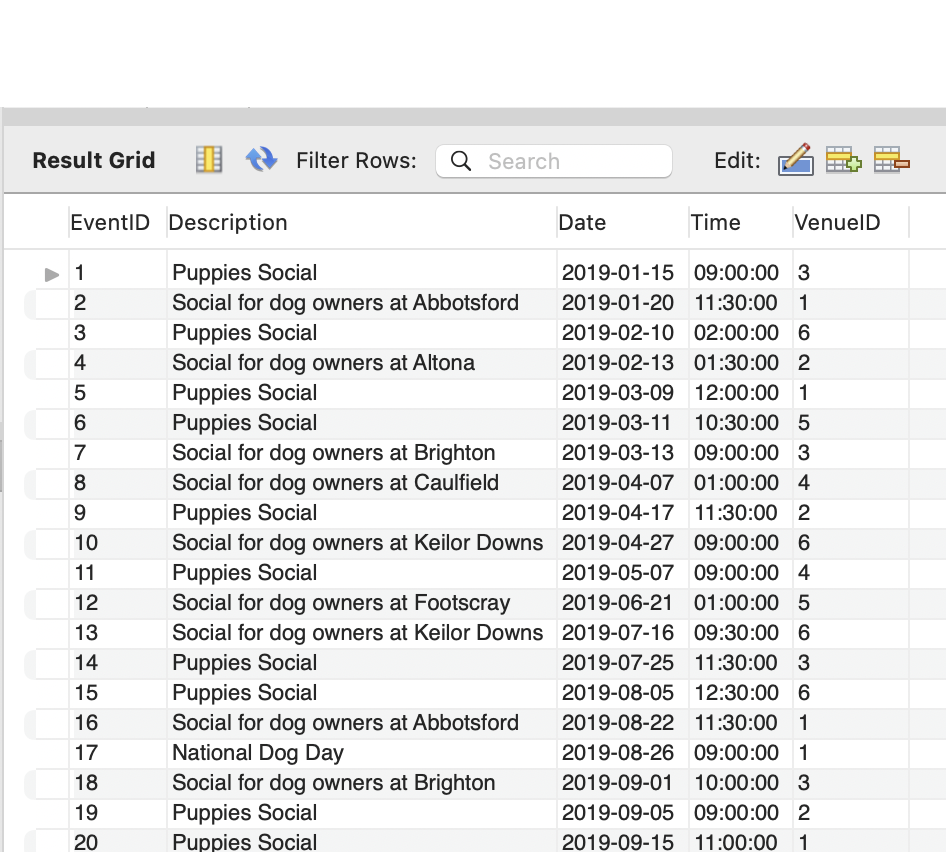 Solved 100% 41:290 Result Grid Filter Rows: Edit: | Chegg.com