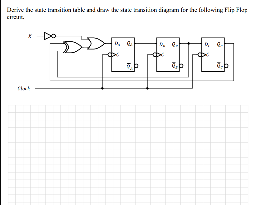 Solved Derive the state transition table and draw the state | Chegg.com