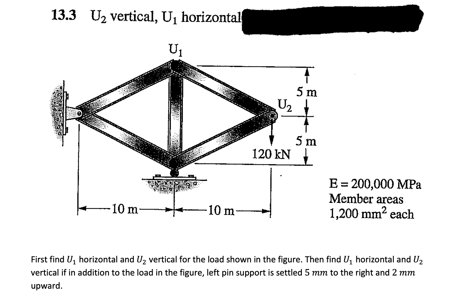 Solved 13.3 U2 vertical, U1 horizontal E=200,000MPa Member | Chegg.com