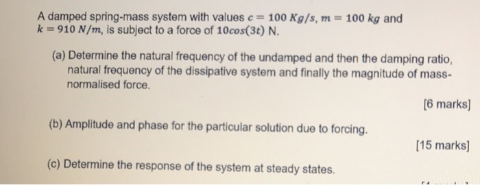Solved A damped spring-mass system with values c 100 Kg/s, | Chegg.com