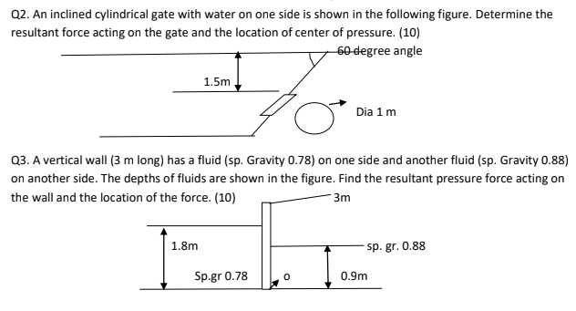 Solved Q2. An inclined cylindrical gate with water on one | Chegg.com