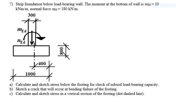 Solved = 7) Strip foundation below load-bearing wall. The | Chegg.com