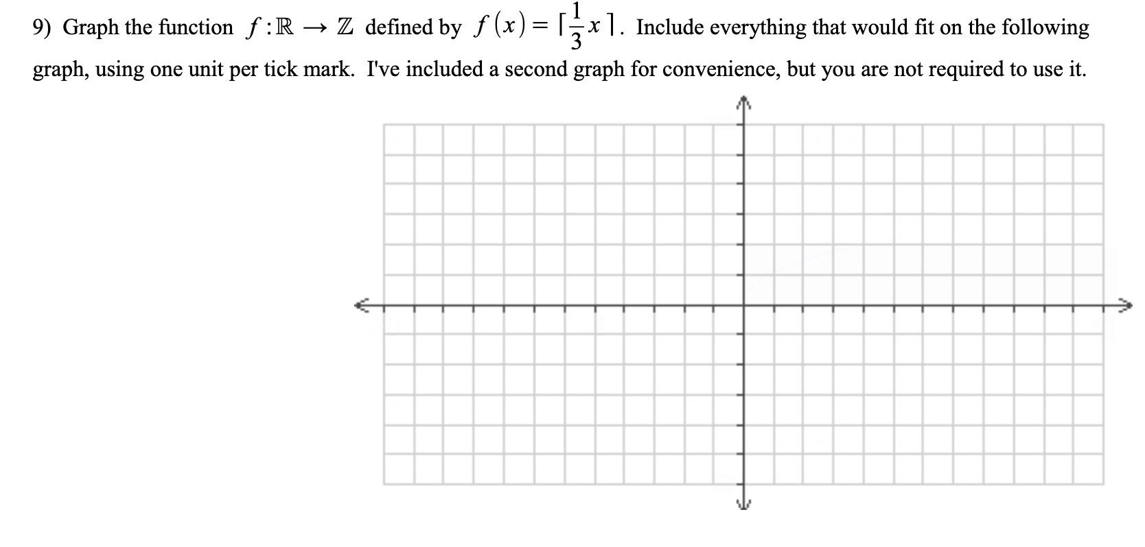 Solved 9) Graph the function f:R→Z defined by f(x)=⌈31x⌉. | Chegg.com