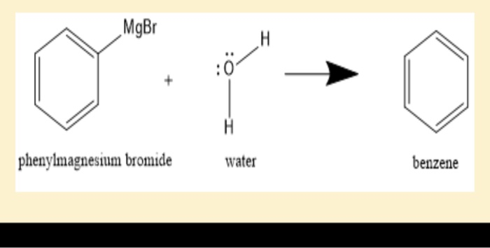 Solved Br MgBr Mg CH:CH20CH CH3 bromobenzene phenylmagnesium | Chegg.com