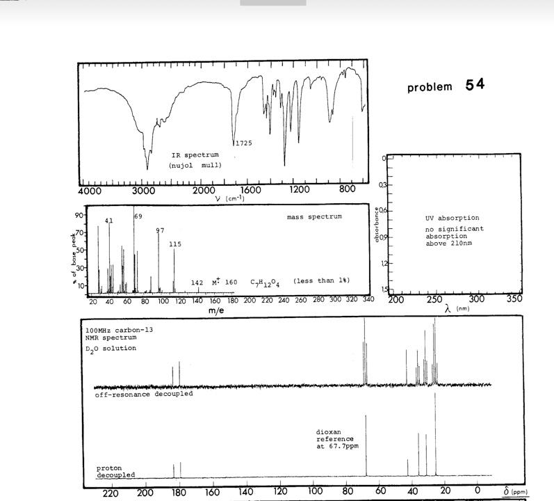 Solved problem 54 m 11725 IR spectrum (nujol mull) 11 031 | Chegg.com