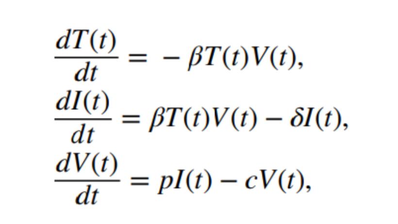 Solved Using MATLAB, simulate and plot the following system | Chegg.com Solved Using MATLAB, simulate and plot the following system | Chegg.com