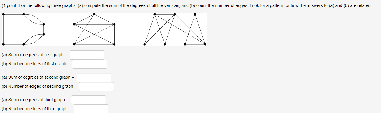 Solved (1 point) For the following three graphs, (a) compute | Chegg.com