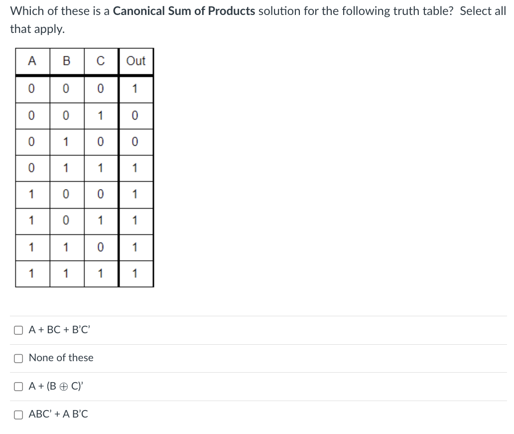 Solved Which of these is a Canonical Sum of Products | Chegg.com