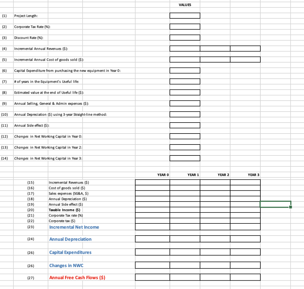 Solved You are managing a small software firm producing | Chegg.com