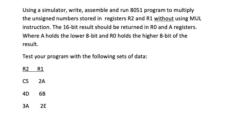 Solved Using a simulator, write, assemble and run 8051 | Chegg.com