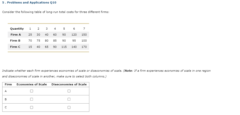 Solved 5. Problems and Applications Q10 Consider the | Chegg.com
