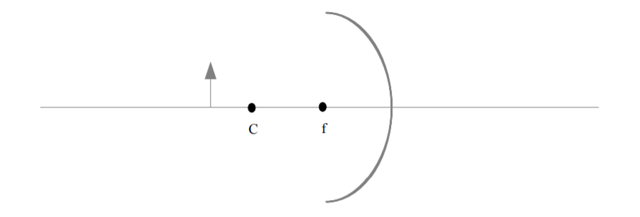 Solved a) Draw a ray diagram for the arrow below to | Chegg.com