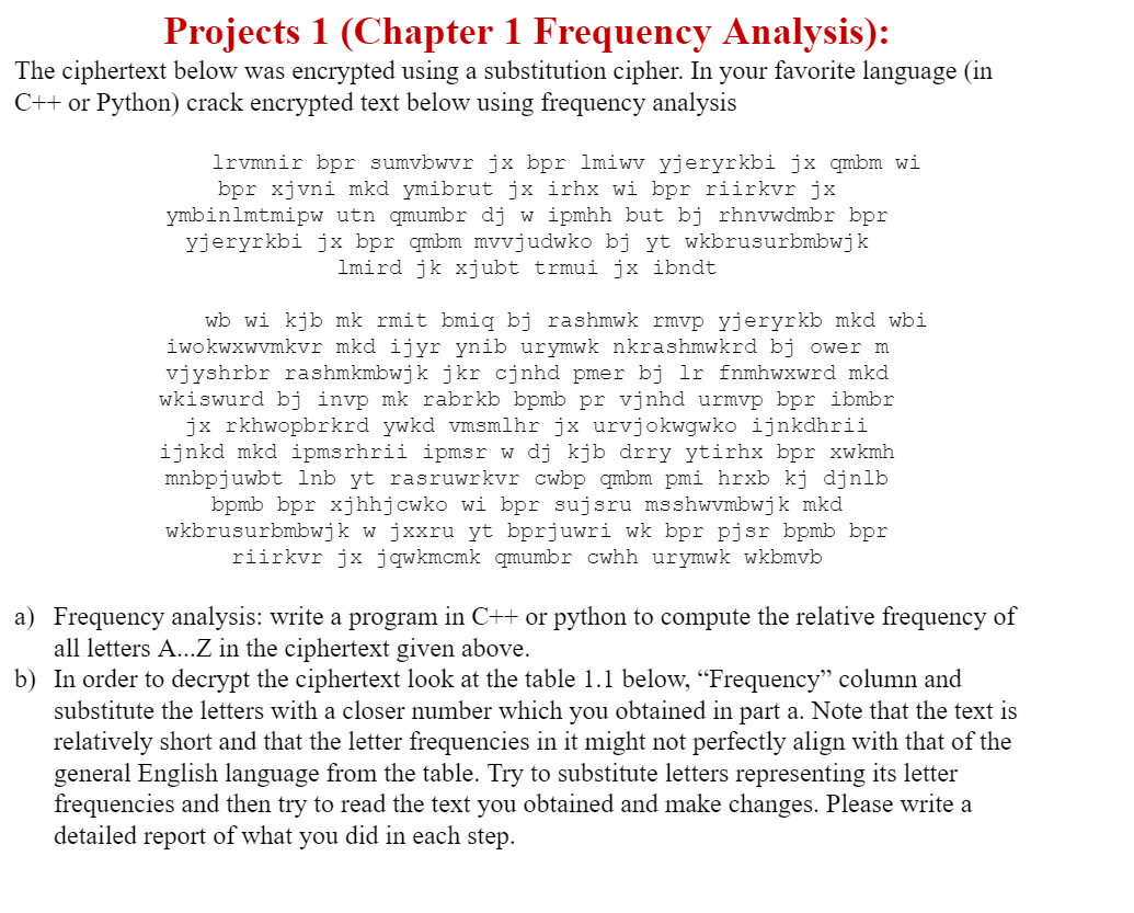 Answer in Python!!Screenshot code!!Explain the code | Chegg.com