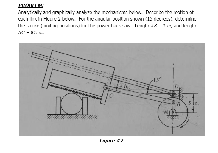 Solved PROBLEM: Analytically and graphically analyze the | Chegg.com