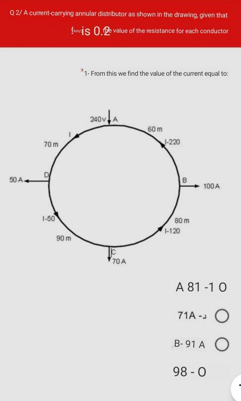 Solved Q2/ A current-carrying annular distributor as shown | Chegg.com