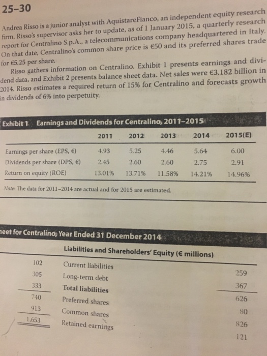 Solved 25-30 Andrea Risso is a junior analyst with | Chegg.com