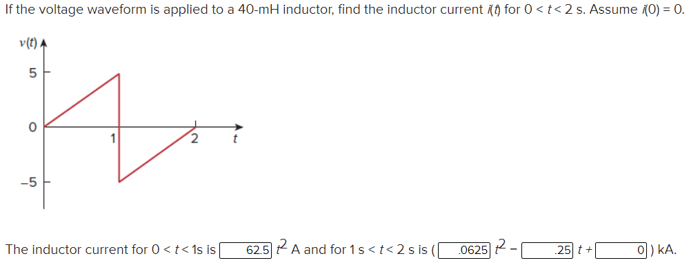 Solved If The Voltage Waveform Is Applied To A 40 Mh
