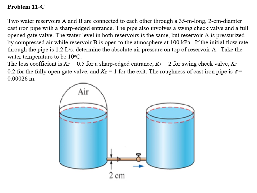 Solved Problem 11-C Two water reservoirs A and B are | Chegg.com