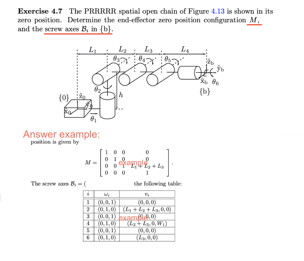 Solved Exercise 4.7 The PRRRRR spatial open chain of Figure | Chegg.com