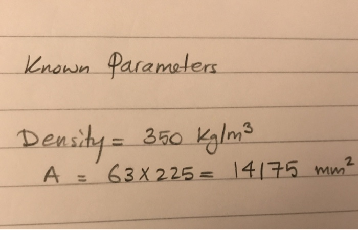 Solved How do I calculate the self weight of a timber beam? | Chegg.com