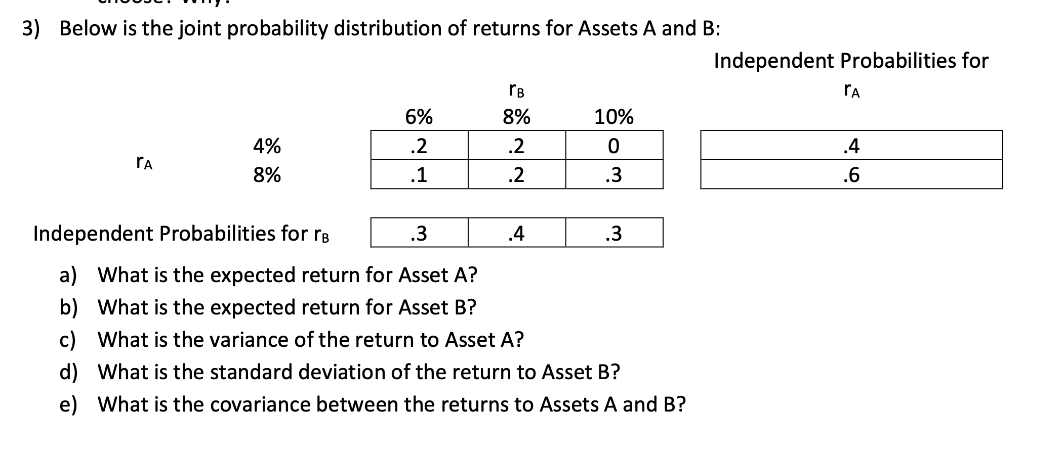 Solved 3) Below is the joint probability distribution of | Chegg.com