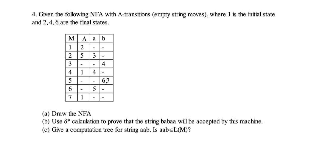 Solved 4. Given the following NFA with Λ-transitions (empty | Chegg.com