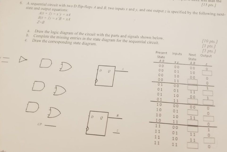 Solved 6. A sequential circuit with two D flip-flops A and | Chegg.com