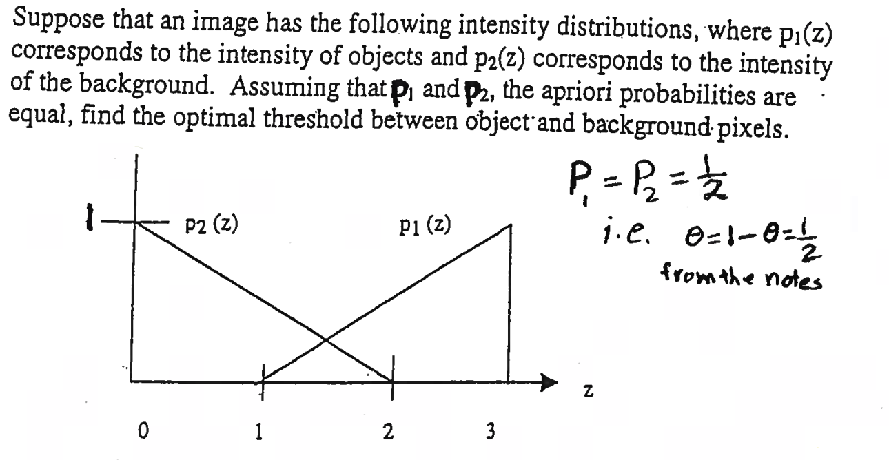 Solved Suppose that an image has the following intensity | Chegg.com