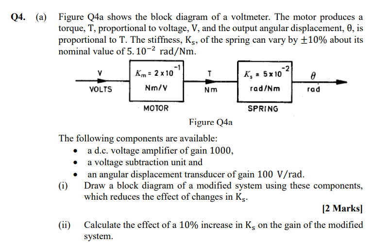 Solved Q4. (a) Figure Q4a shows the block diagram of a | Chegg.com
