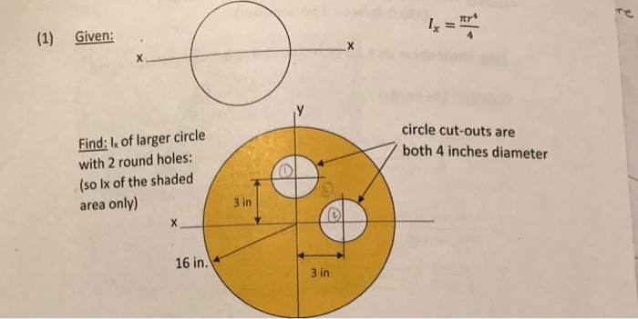 Solved (1) Given: circle cut-outs are both 4 inches diameter | Chegg.com