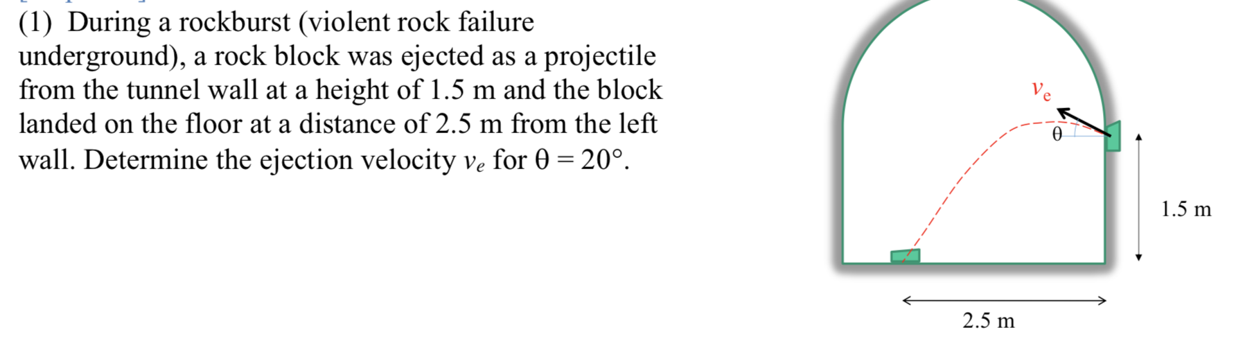 Solved (1) During a rockburst (violent rock failure | Chegg.com