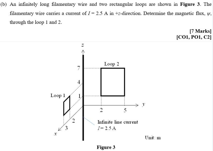 Solved (b) An infinitely long filamentary wire and two | Chegg.com