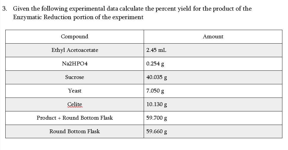 Solved 3. Given the following experimental data calculate | Chegg.com