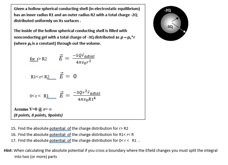 Solved Given a hollow spherical conducting shell (in | Chegg.com