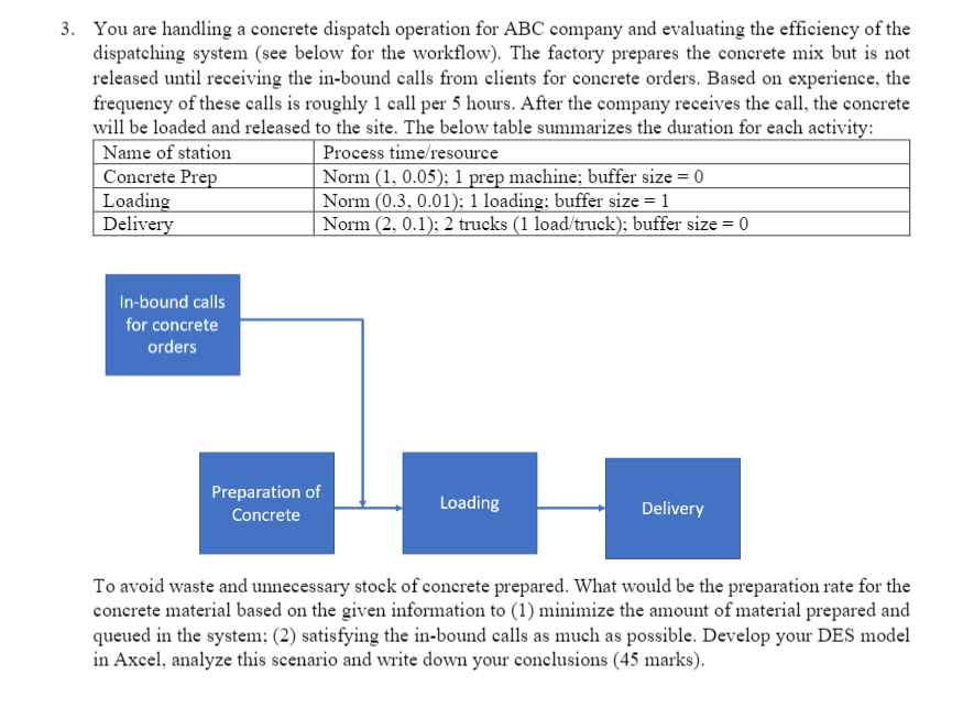 3. You are handling a concrete dispatch operation for | Chegg.com