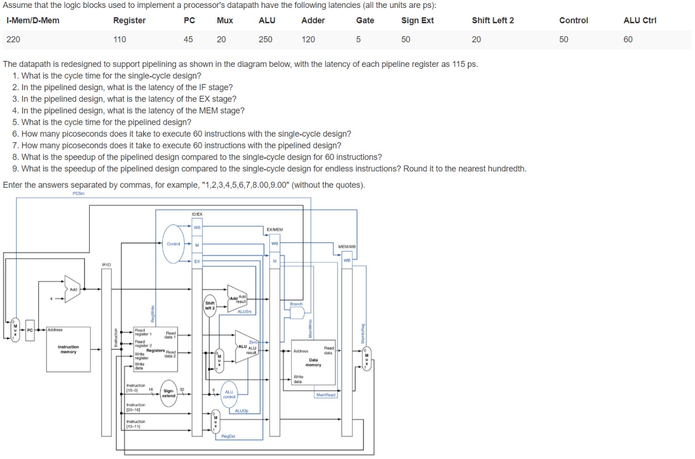 Solved Assume that the logic blocks used to implement a | Chegg.com